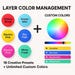 Layer Flow V1.0 | Script | 40+ Functions | After Effects - Etsy