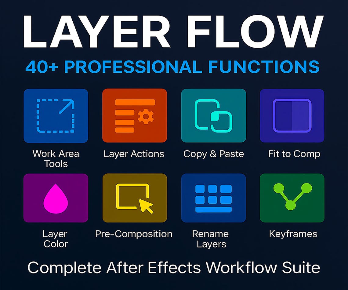Layer Flow V1.0 | Script | 40+ Functions | After Effects - Etsy
