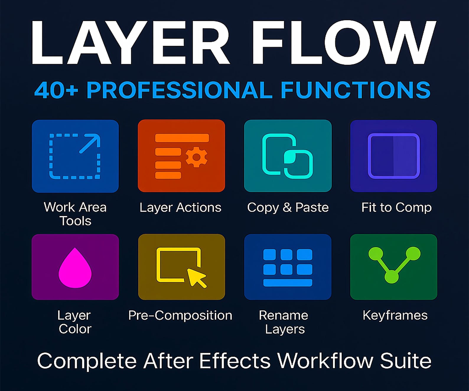 Layer Flow V1.0 | Script | 40+ Functions | After Effects - Etsy