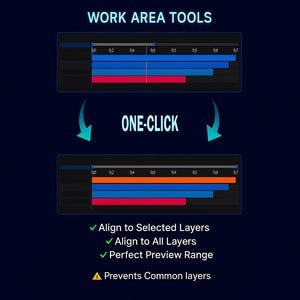 Layer Flow V1.0 | Script | 40+ Functions | After Effects - Etsy