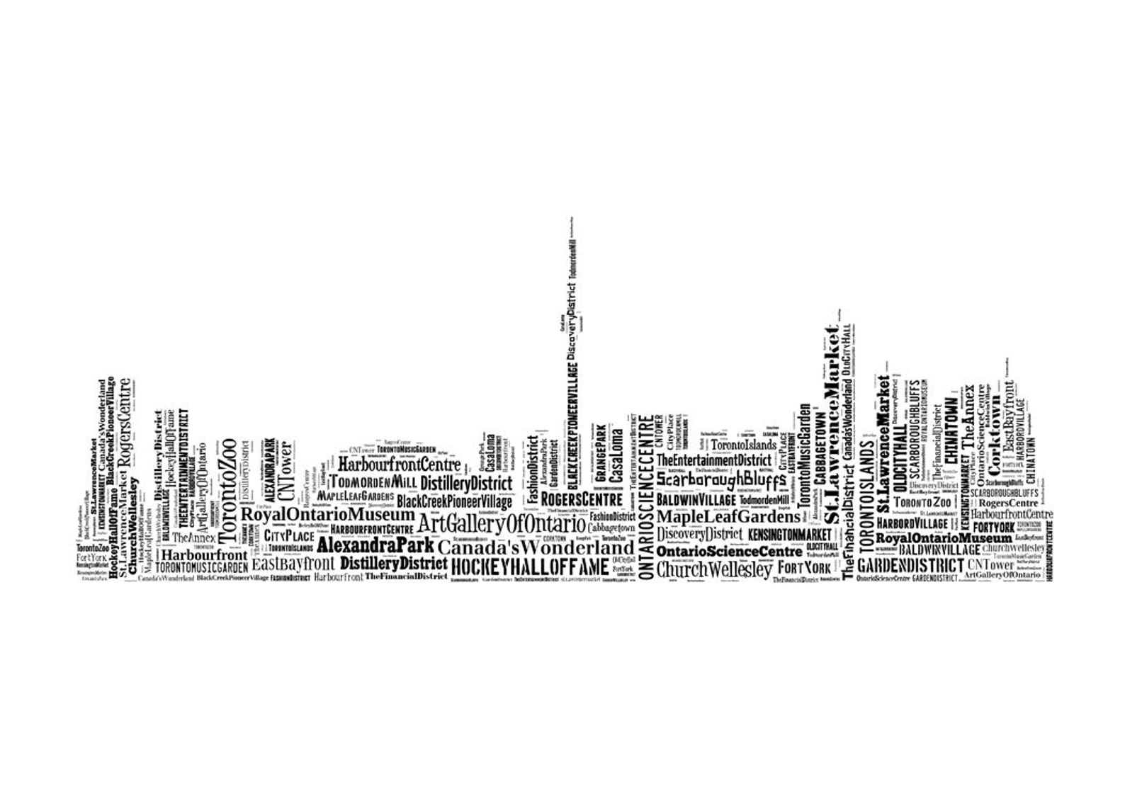 Toronto Canada Skyline Typography Print Poster - Etsy