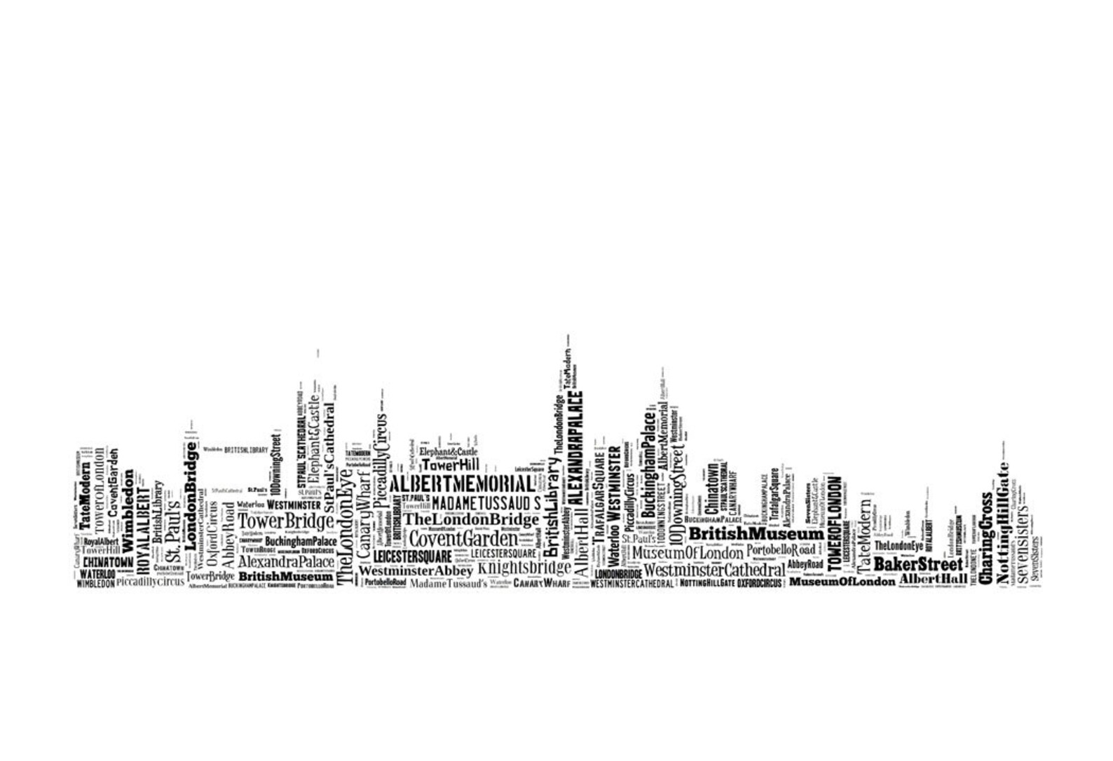 London Skyline Word Art Typography Print Poster Map - Etsy