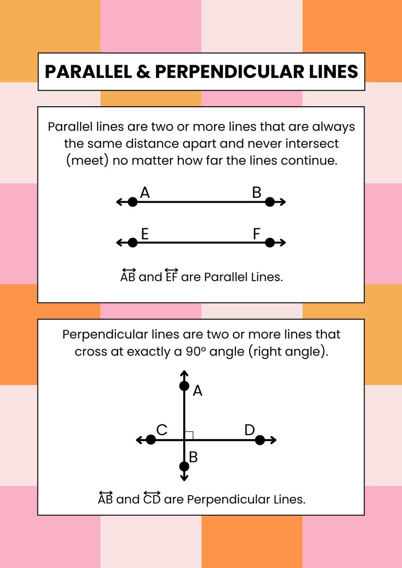 Parallel and Perpendicular Lines Poster - Etsy