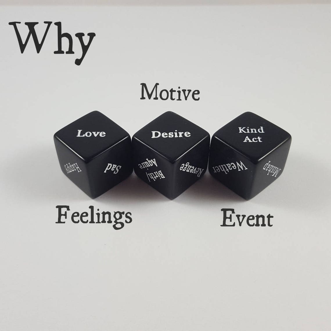 Writing Dice - Nanowrimo, Writing Prompts, Creative Writing ...