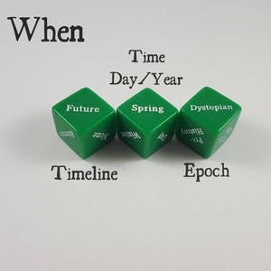 Writing Dice - Nanowrimo, Writing Prompts, Creative Writing ...