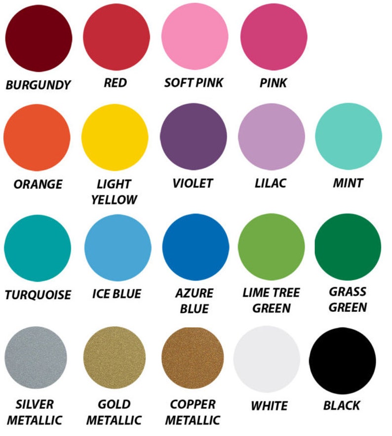 Arrested Development Cornballer Air Fryer Vinyl Die Cut Decal | Etsy