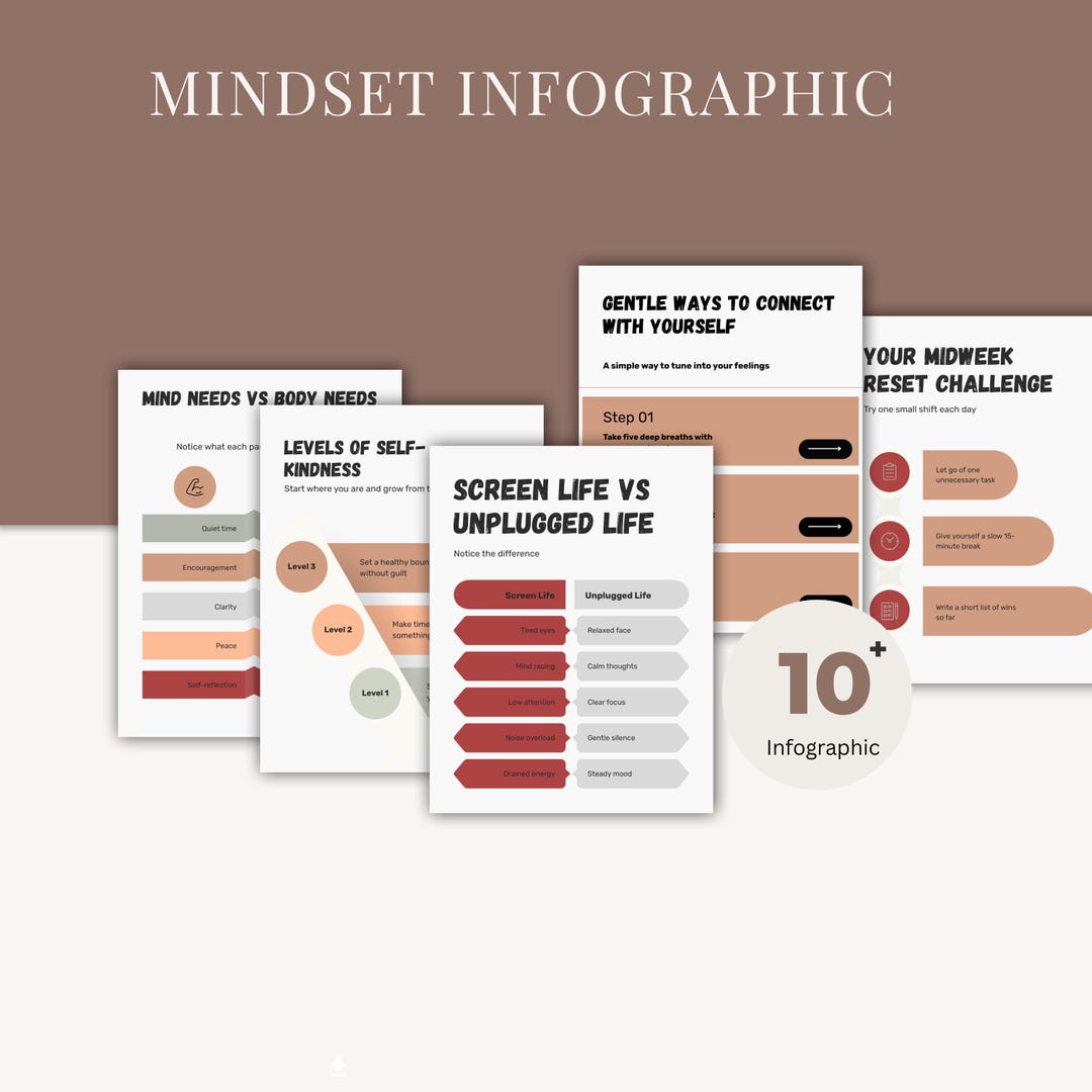 Mindset Infographic Canva Template | Bold & Colorful Instagram Post for ...