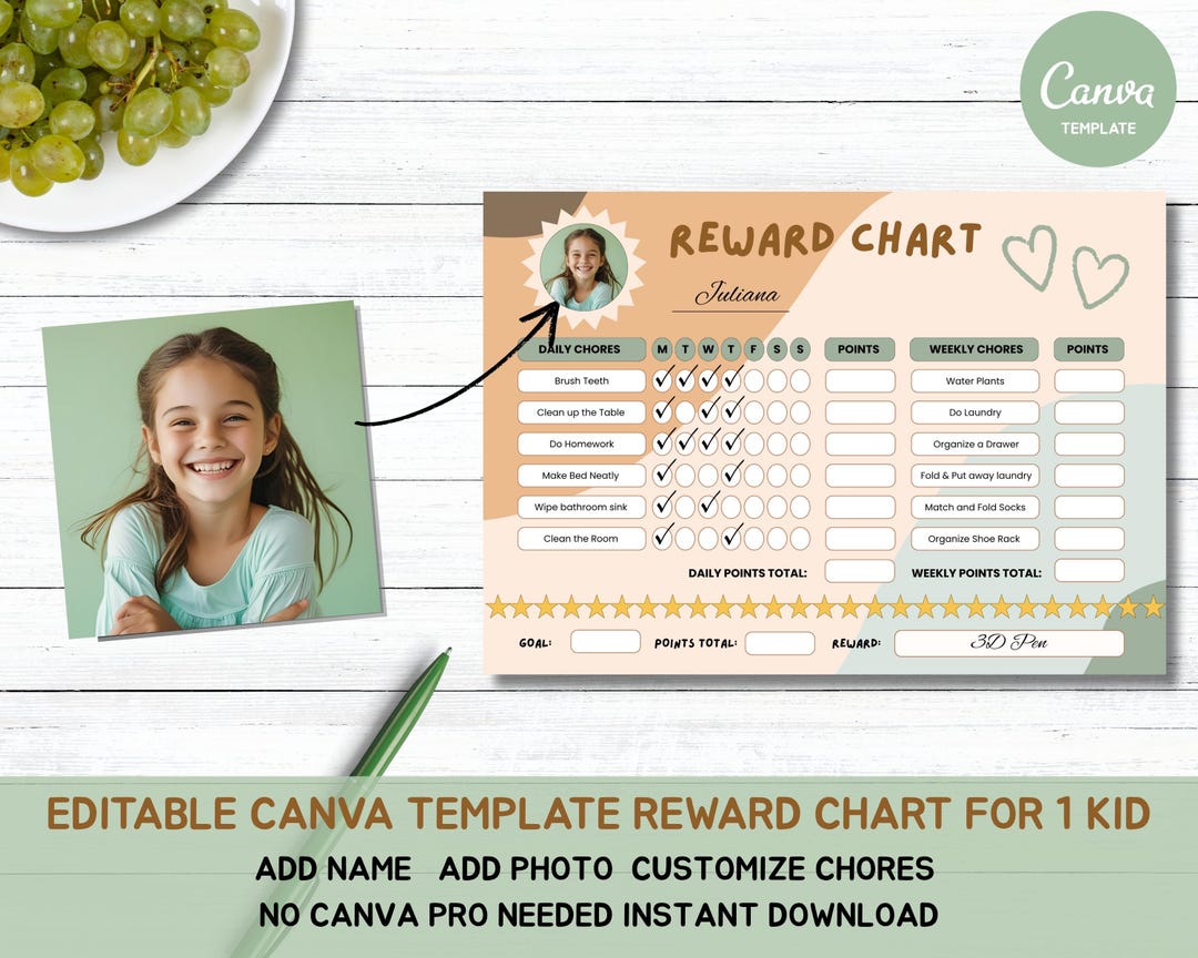 Editable Chore Chart Canva Template: Editable Photo Reward System ...