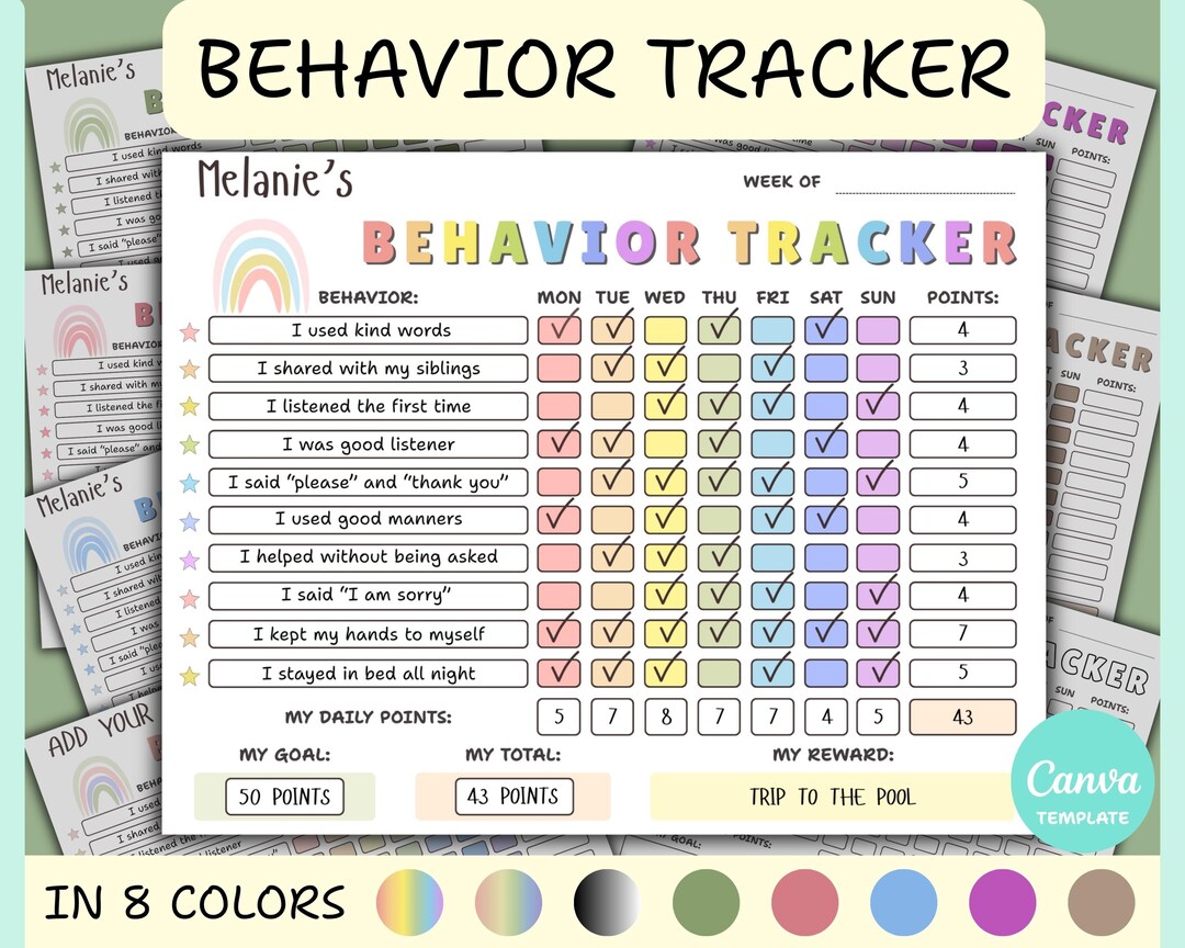 Printable Behavior Tracker Set for Kids, Positive Habits Reward Chart ...