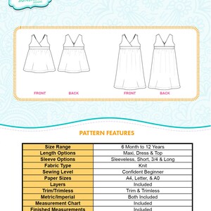 Amelia, Maxi Pattern, Plus Size Sundresses, Plus Size Pdf, Sewing Pattern, Ladies Pattern, PDF ...