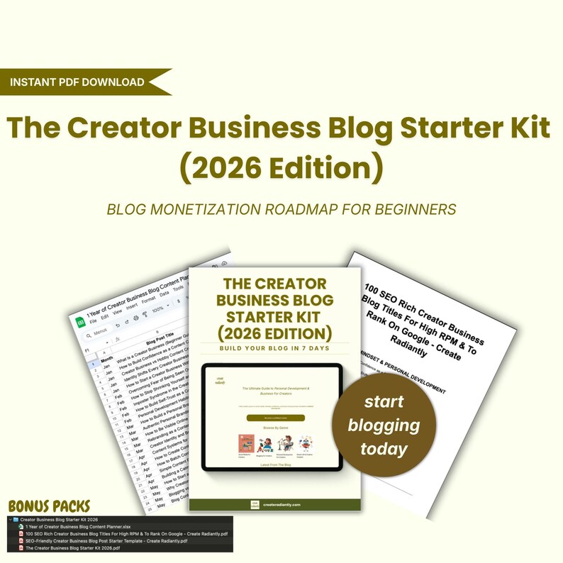 Editable Blog Templates for Beginners | Pinterest & Canva Ready - Etsy ...