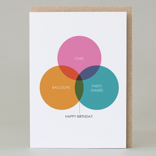 Humour Birthday Card Age Birthday Card Funny Birthday Card - Etsy UK