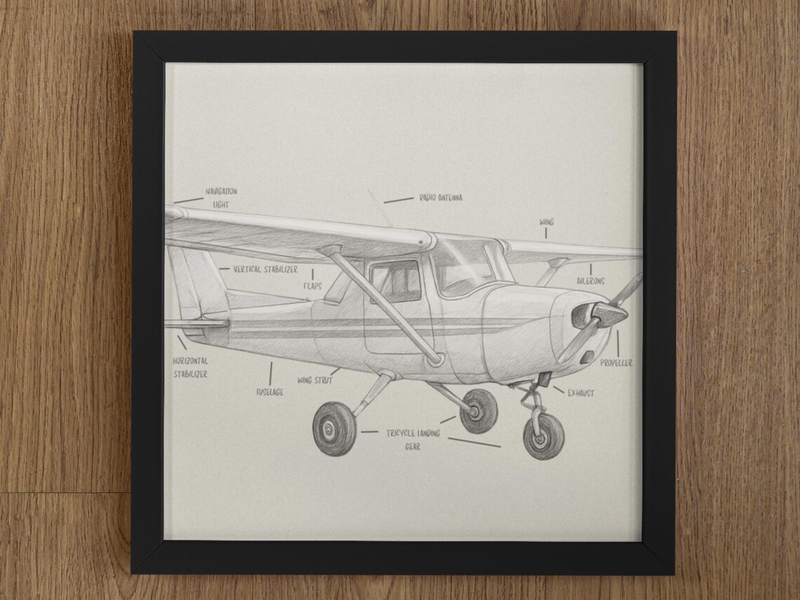 Cessna 152 Diagram Art, Airplane Art, Aviation Wall Art, Plane Poster ...