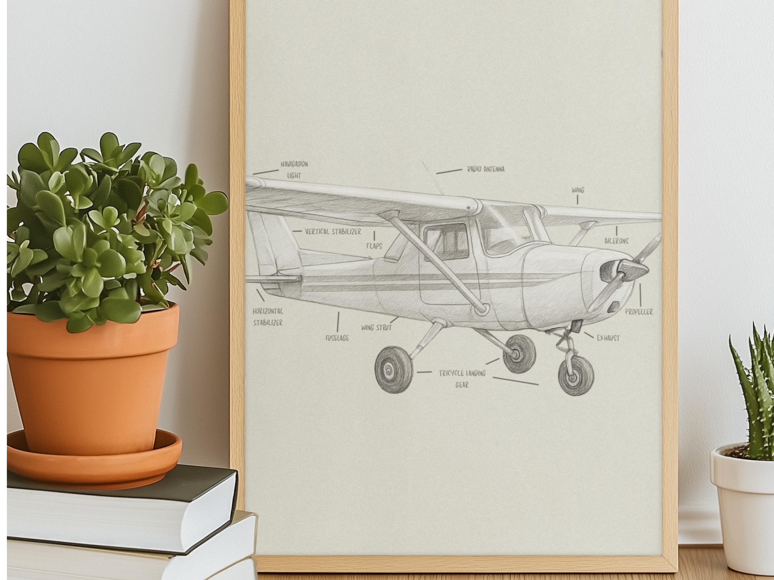 Cessna 152 Diagram Art, Airplane Art, Aviation Wall Art, Plane Poster ...