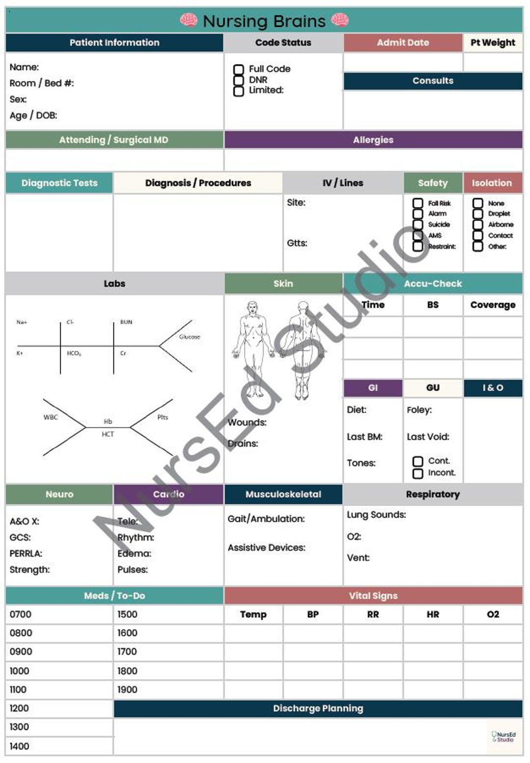 Nursing "brains" Report Sheet - Etsy