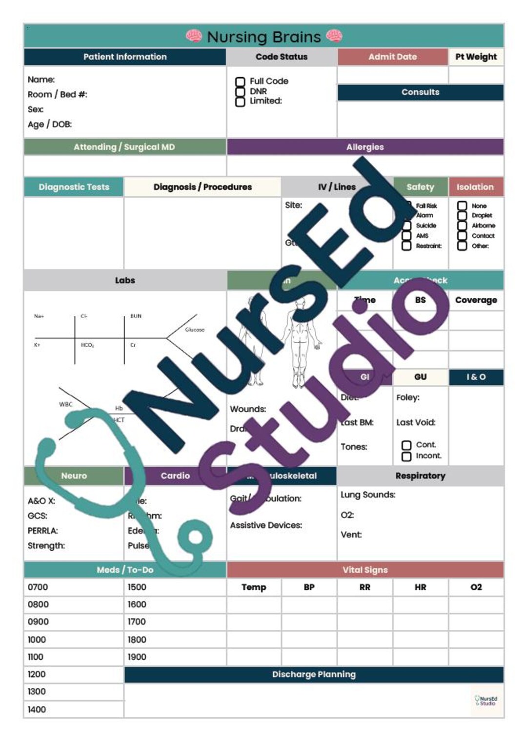 Nursing Brains Report Sheet – Printable Patient Handoff Template for ...