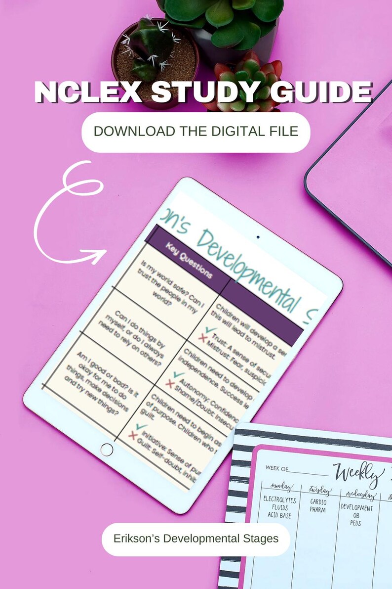 Erikson's Stages of Development Cheat Sheet (printable PDF) - Etsy