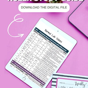 Normal Lab Values Cheat Sheet: Nurse Reference Guide (digital Download ...