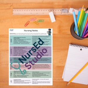 Nursing Notes Cheat Sheet – Clinical Documentation Guide, Charting Tips ...