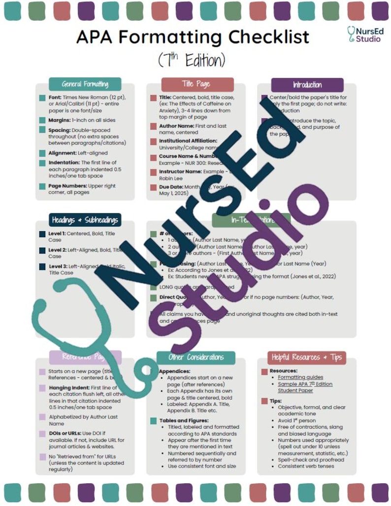 APA 7th Edition Checklist – Student Writing Guide, Essay Formatting ...
