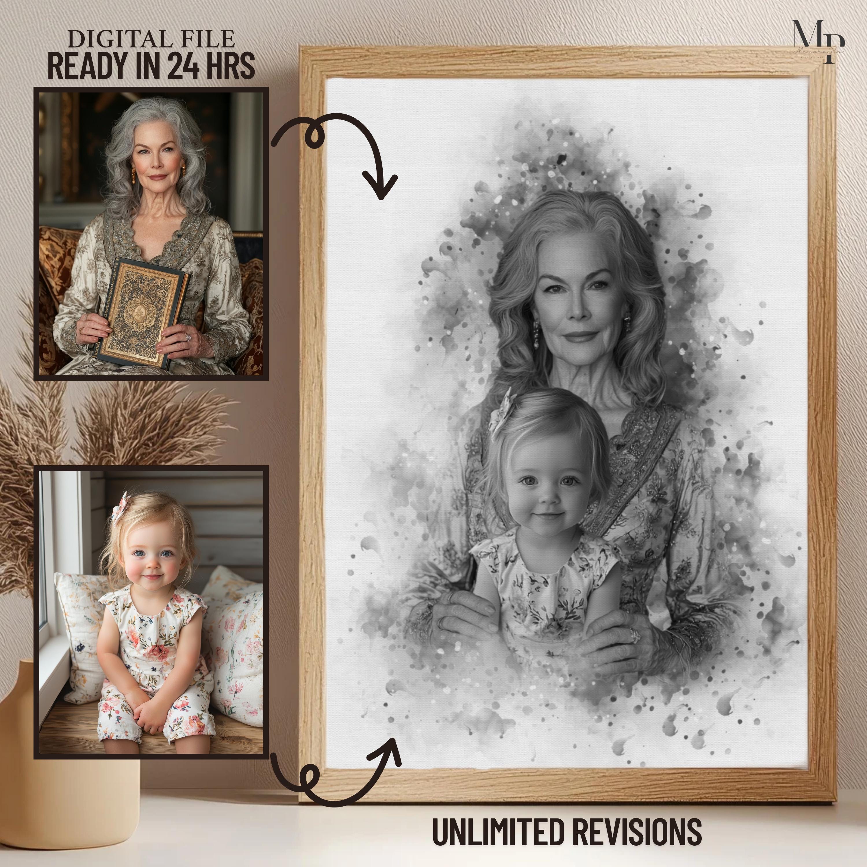 Custom Memorial Portrait: Add Loved One to Photo (digital File) - Etsy