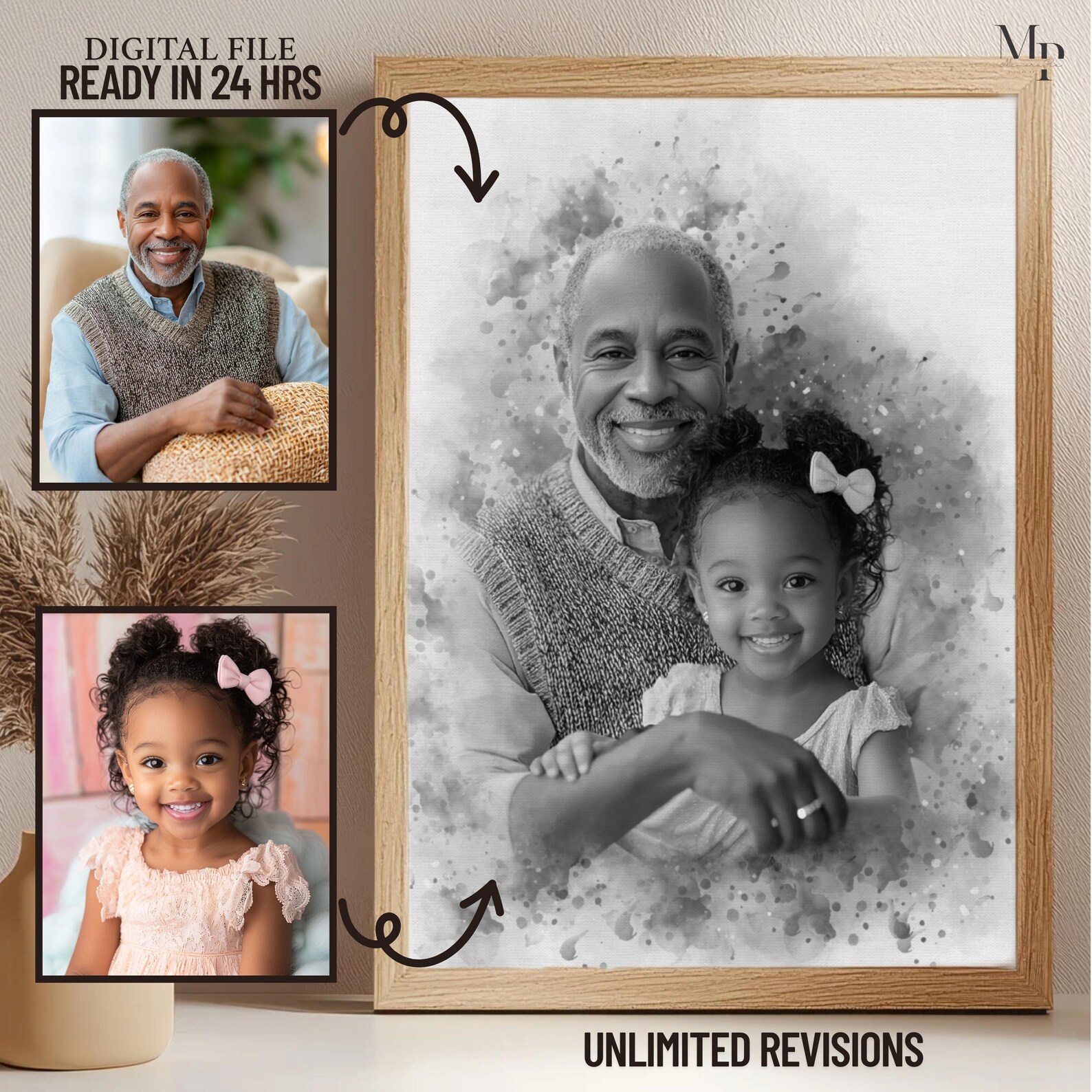 Custom Memorial Portrait: Add Loved One to Photo (digital File) - Etsy