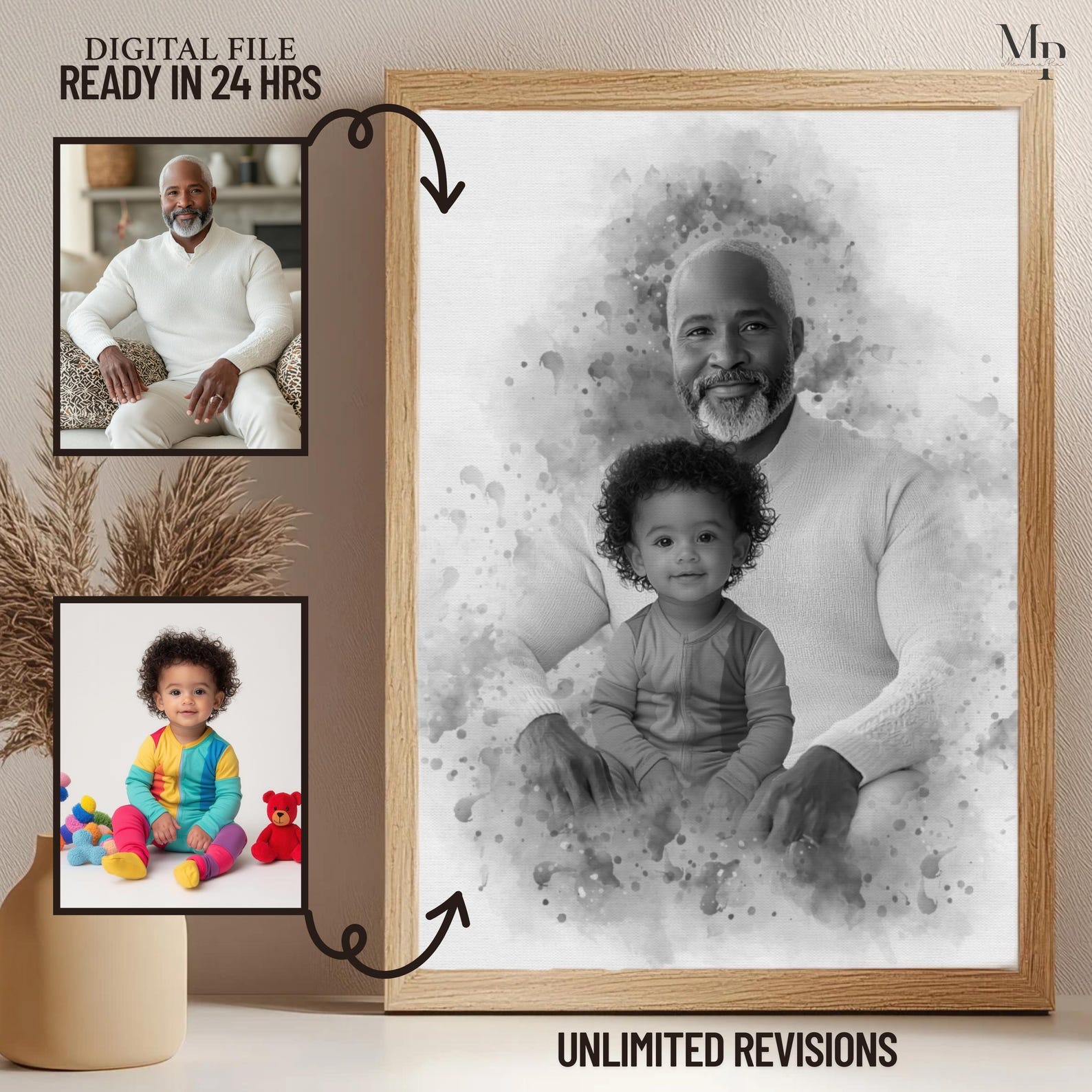 Custom Memorial Portrait: Add Loved One to Photo (digital File) - Etsy