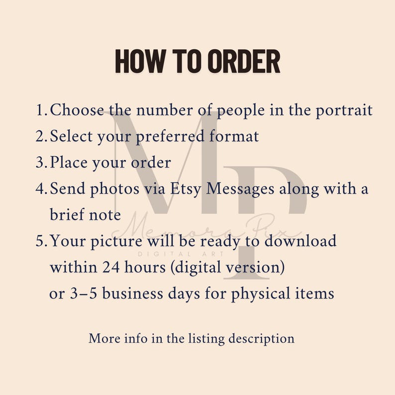 Custom Memorial Portrait: Add Loved One to Photo (digital File) - Etsy