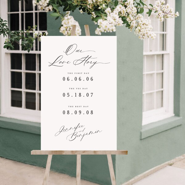 Wedding Canvas - Etsy