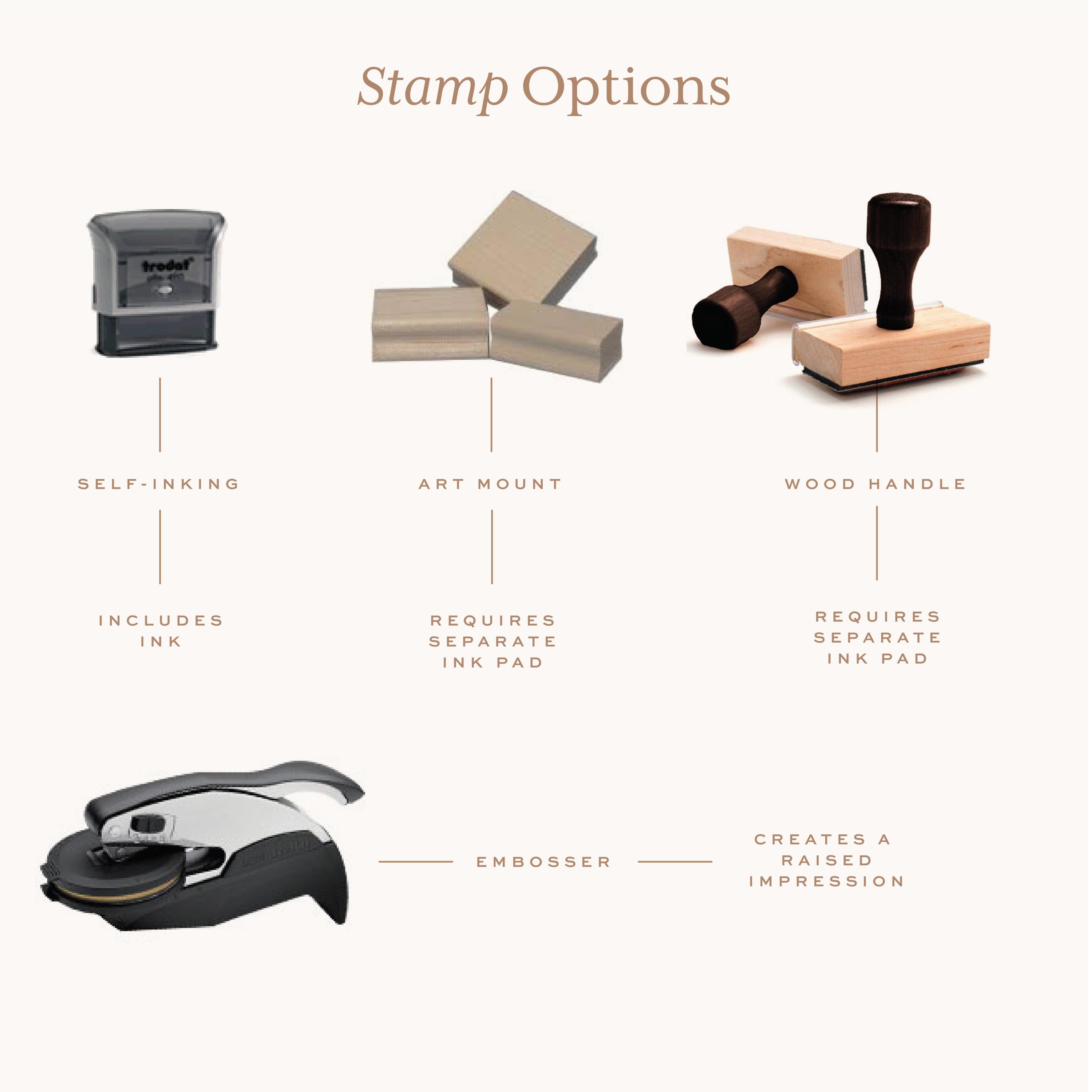 From the Kitchen of Stamp, Round Circle Stamp, Baked With Love Stamp ...