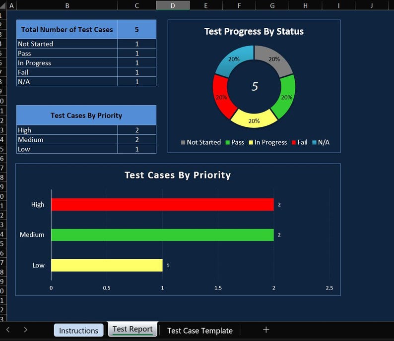 Test Case Template Pack (excel + Notion) | QA Testing Tracker | Test ...