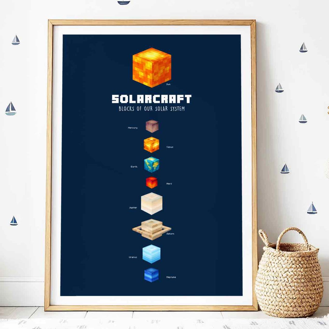 Blocky Minecraft Inspired Solar System Poster – Unframed Space Wall Art ...