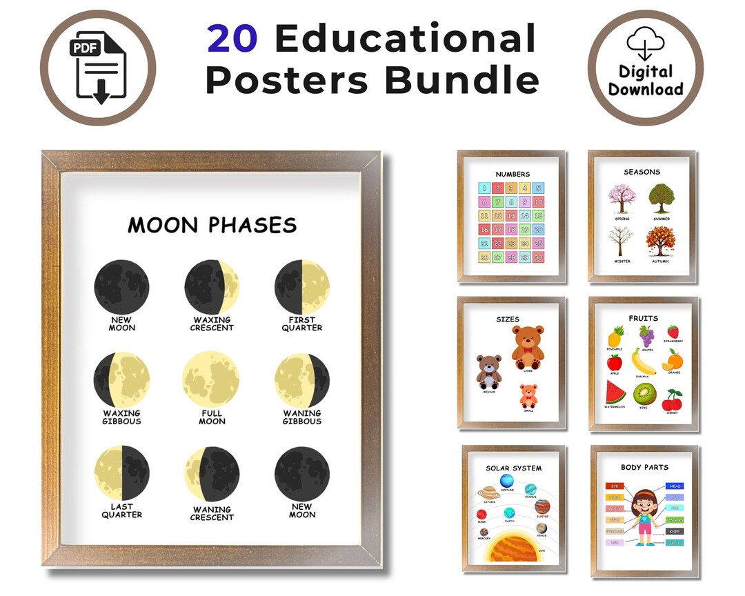ABC & 123 Learning Posters for Kids | 20 Printable Preschool ...