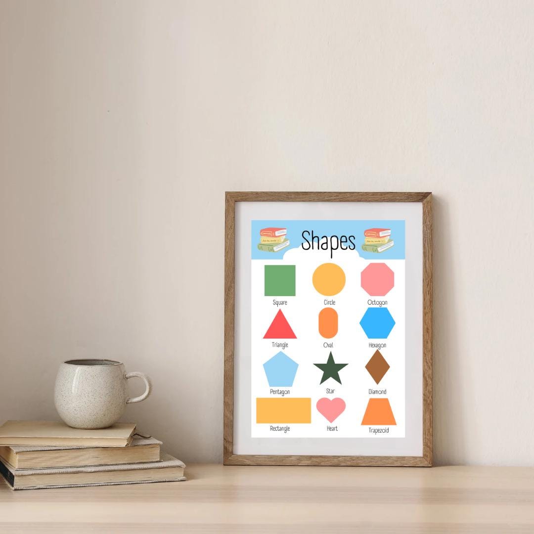 Shapes Poster - Learn Basic Shapes - Etsy