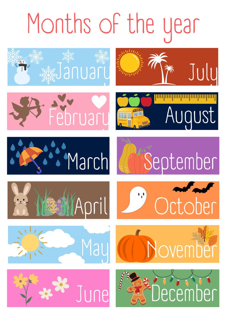 Months of the Year Poster - Etsy