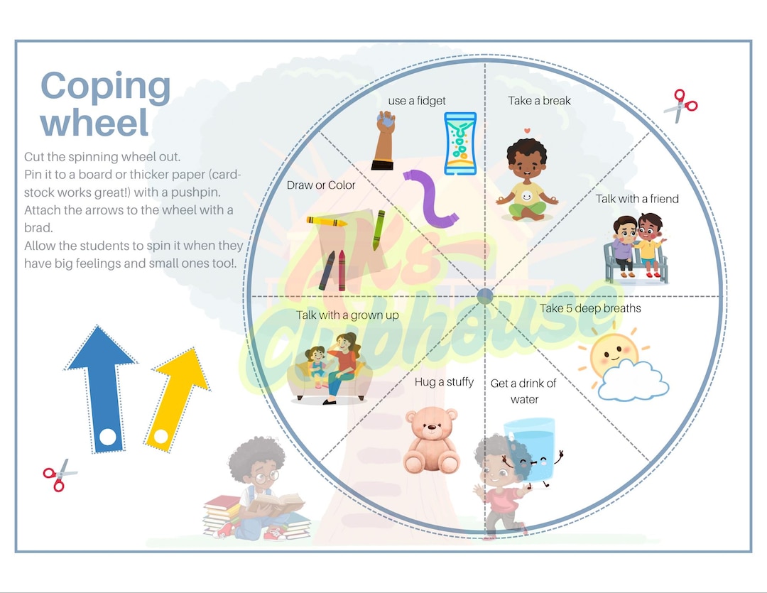 Coping Skills Wheel for Kids – Printable Emotional Regulation Tool - Etsy
