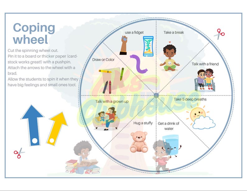 Coping Skills Wheel for Kids – Printable Emotional Regulation Tool - Etsy