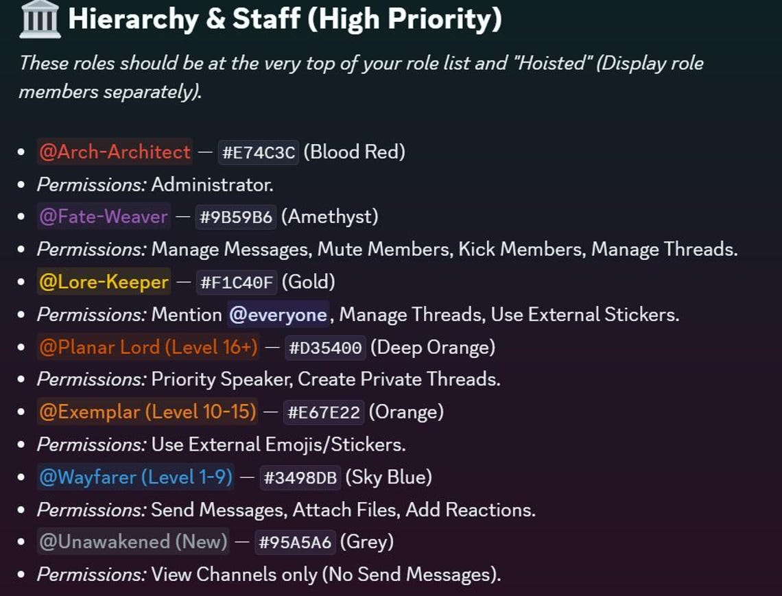 Discord Server Template | Pre-built Roleplay Based | 40+ Channels ...