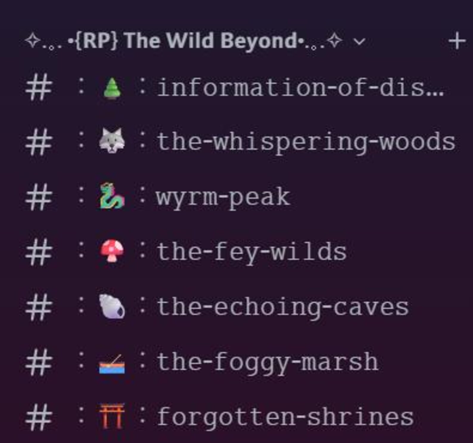Discord Server Template | Pre-built Roleplay Based | 40+ Channels ...