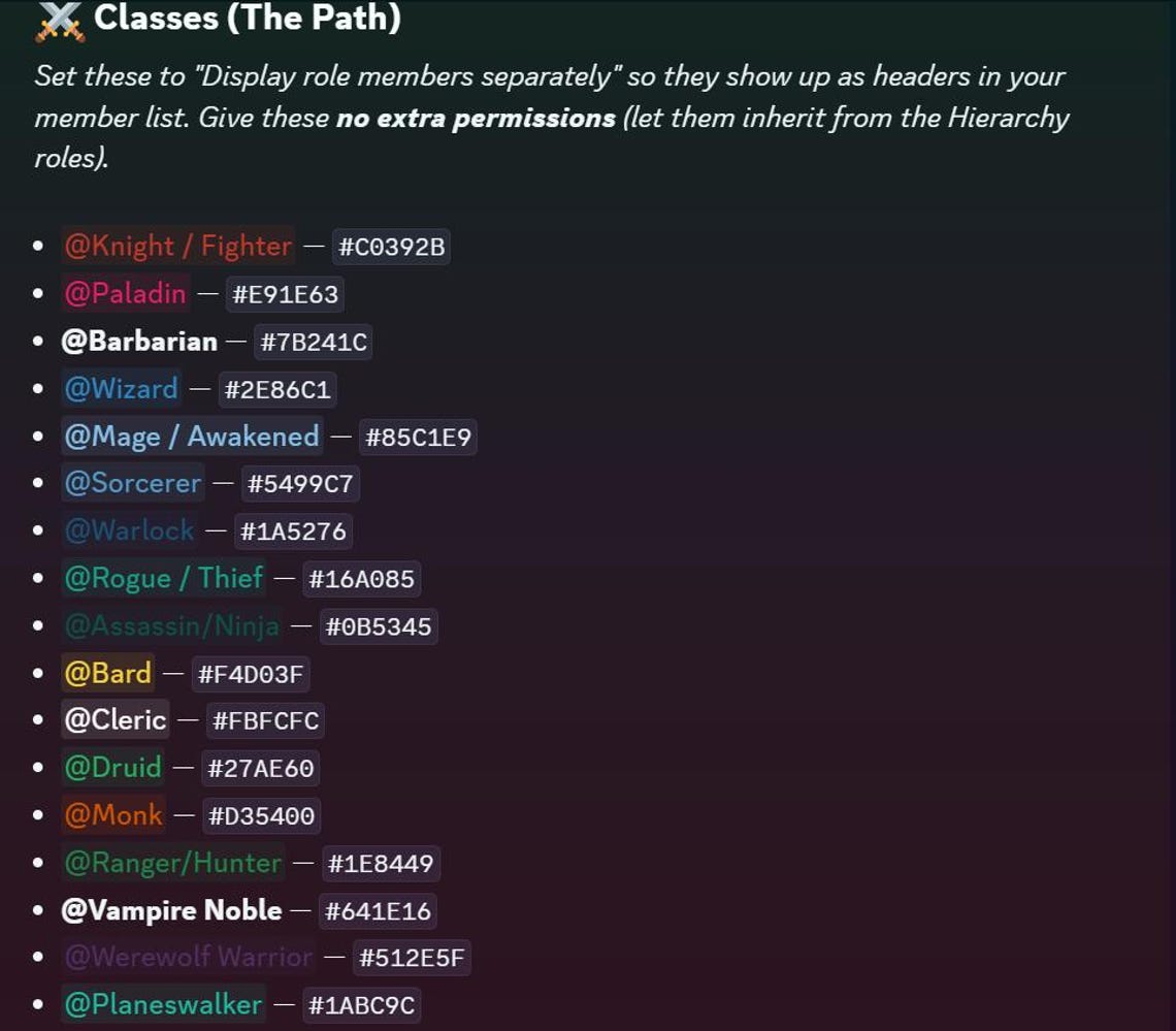 Discord Server Template | Pre-built Roleplay Based | 40+ Channels ...