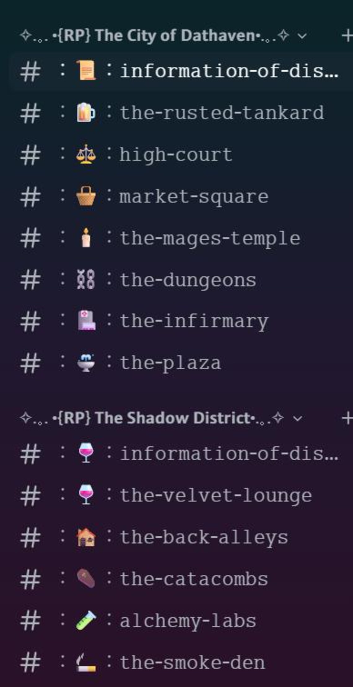 Discord Server Template | Pre-built Roleplay Based | 40+ Channels ...