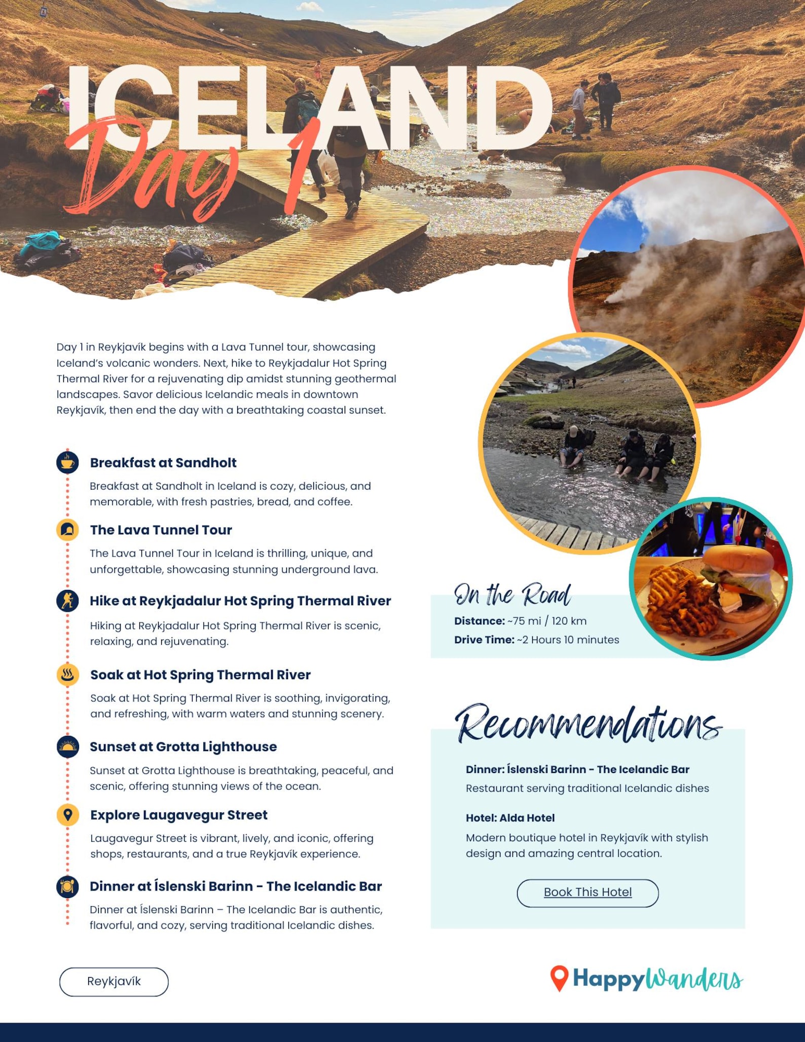 Iceland Itinerary | 5, 7, 10 Day Itinerary for an Unforgettable ...