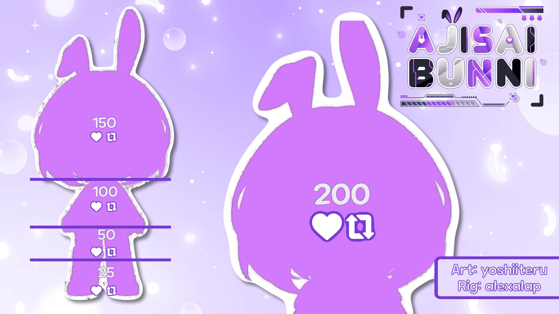 Vtuber Animated Graphic Template - Etsy