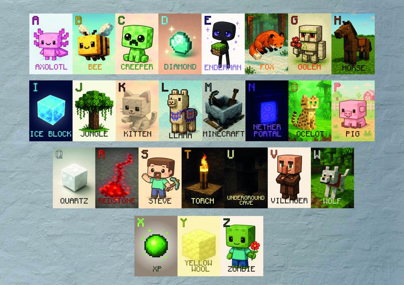 Minecraft-inspired Alphabet Flashcards – A to Z | Printable PDF Set | 4 ...