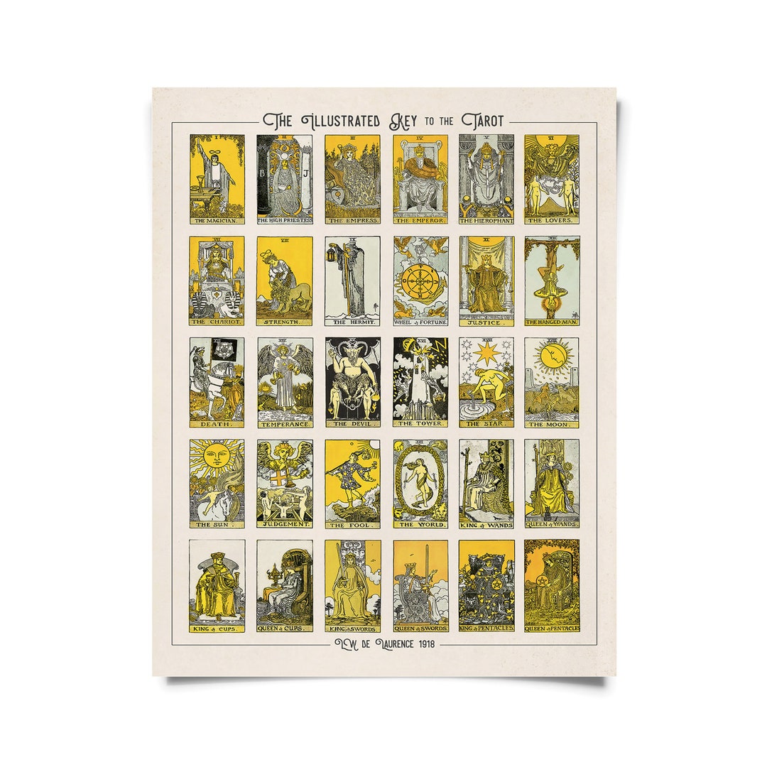 Vintage Tarot Card Chart Print W/ Optional Magnetic Poster Frame / High ...