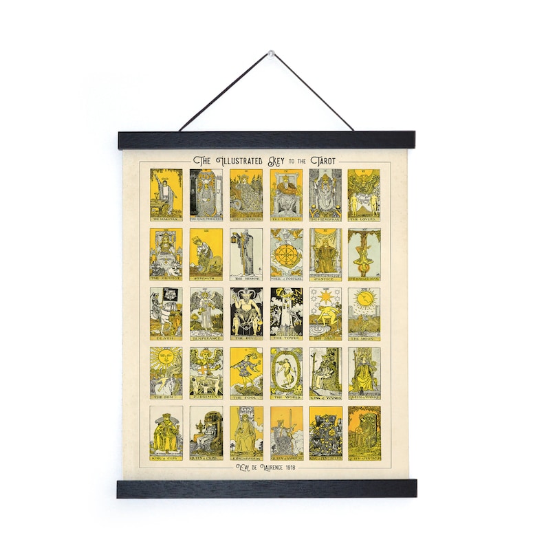 Vintage Tarot Card Chart Print W/ Optional Magnetic Poster | Etsy