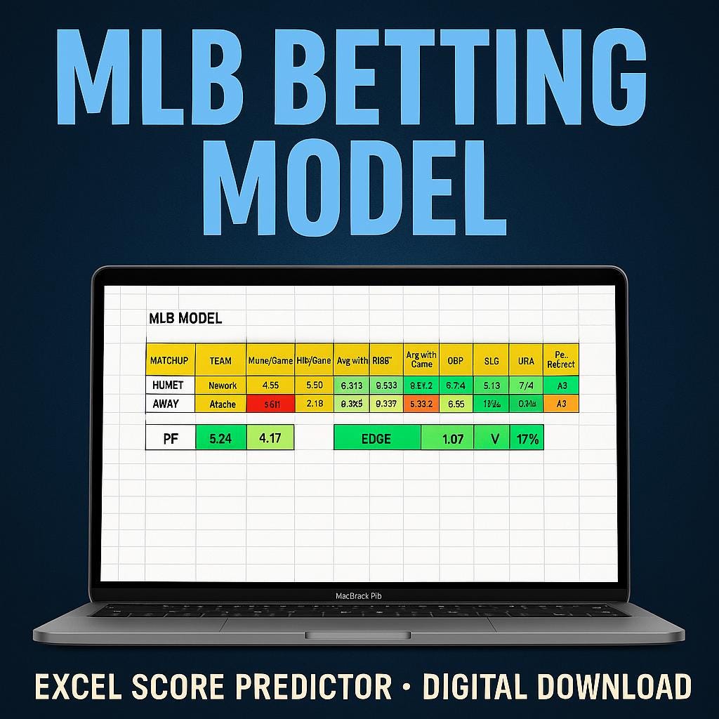 MLB Betting Model | Excel + Google Sheets Score Predictor | Baseball ...