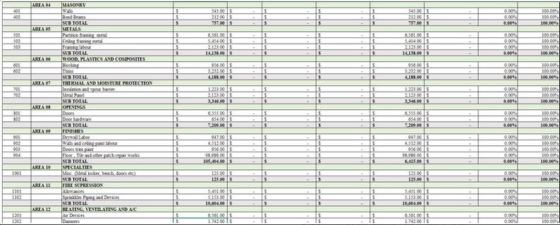 Project Schedule of Values Template - Construction Draw Request & Pay ...
