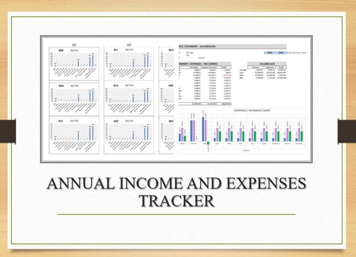 Annual Financial Summary Dashboard | Excel Template for Income ...