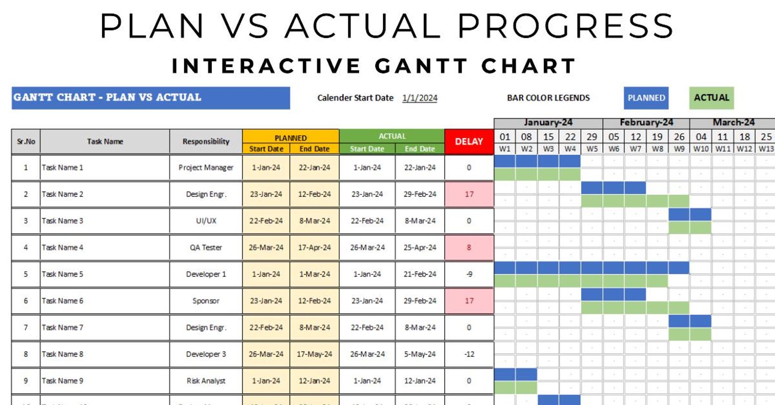 Dynamic Excel Plan Vs Actual Progress Gantt Chart Multicolor Display - Etsy